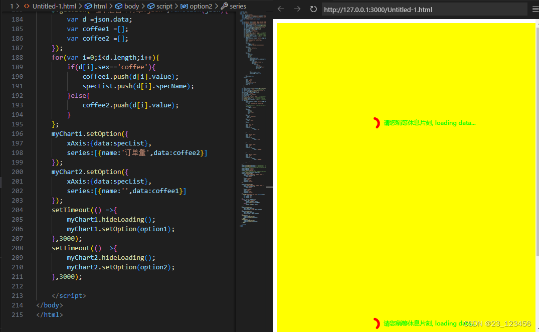 echarts加载_echarts.init(document.createelement(-CSDN博客