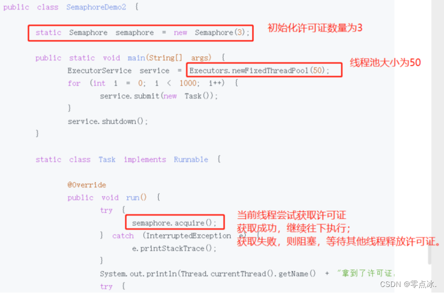 Java并发编程：从future到aqs框架解析 Csdn博客