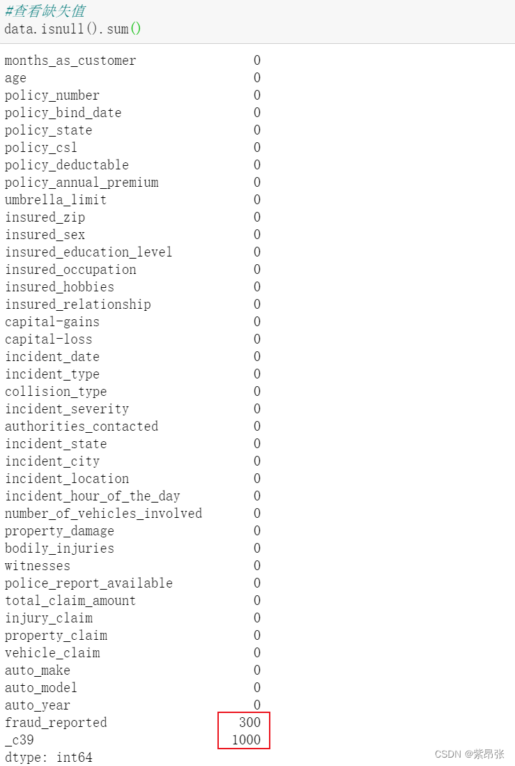 Python机器学习：isnull()查找缺失值_isnull()判断缺失值-CSDN博客