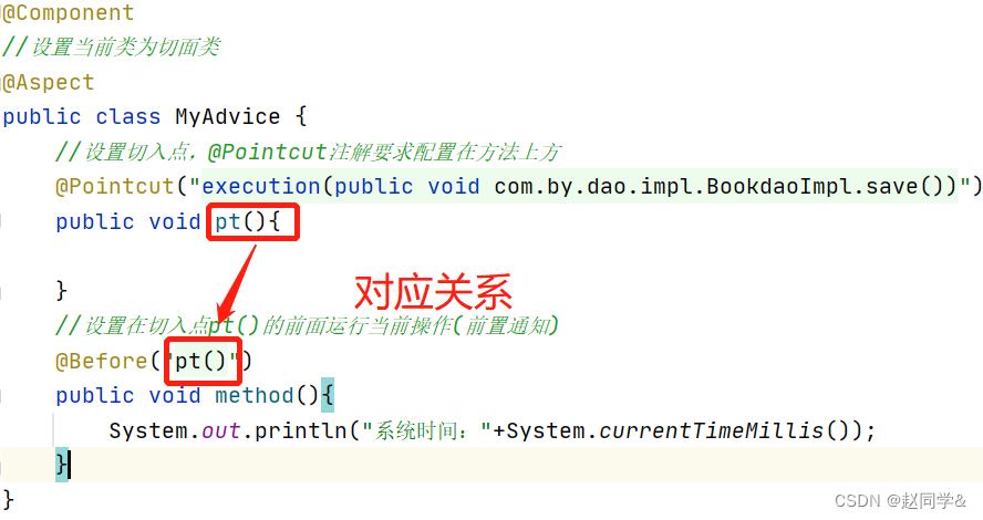 Aop基于xml和注解应用_8.3基于xml的aop实现-CSDN博客
