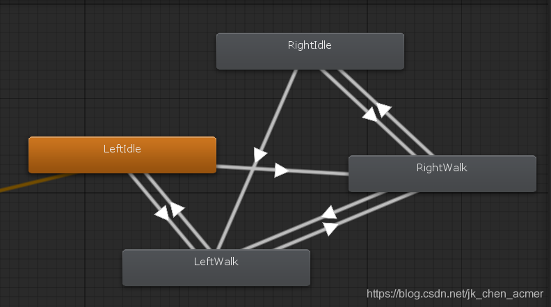 Unity2D教程：人物移动动画，动画状态机之间的转化，BlendTree，动画卡顿问题_动画机转换-CSDN博客
