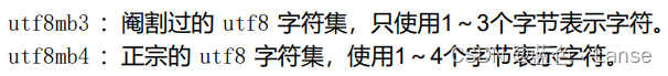 《mysql是怎样运行的：从根儿上理解mysql》 复习记录（前部分：索引）从根上理解mysql Csdn博客