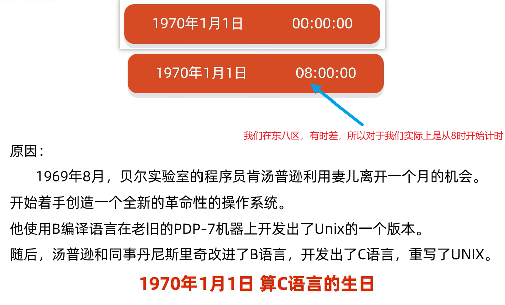 后端-Java-week09 Object、Objects、Math、System、BigDecimal、包装类-CSDN博客