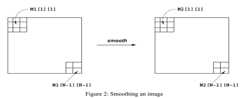 【CSAPP】Lab4_csapp lab4-CSDN博客