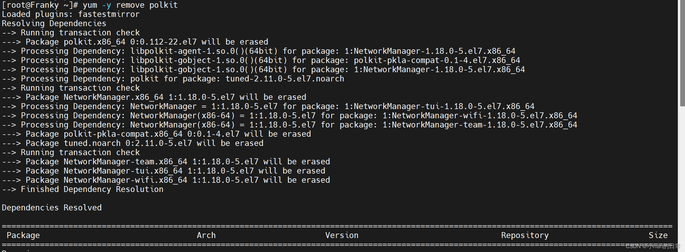 关于Linux Polkit组件中pkexec程序权限提升漏洞解决办法（编号为CVE-2021-4034）_pkexec rpm-CSDN博客