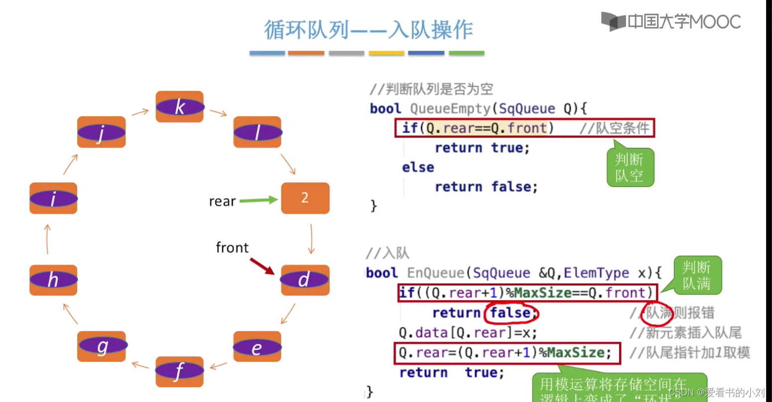 数据结构学习笔记——栈(stack)和队列(queue) Csdn博客