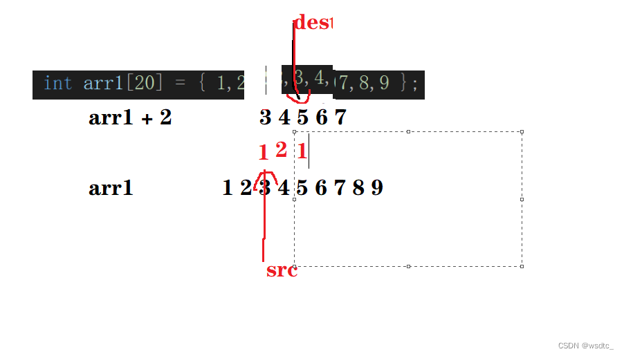 关于memcpy与memmove的具体实现_wsdtc-CSDN博客
