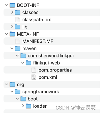 spirng boot 打包,胖fat包和瘦thin包_springboot打包fatjar-CSDN博客
