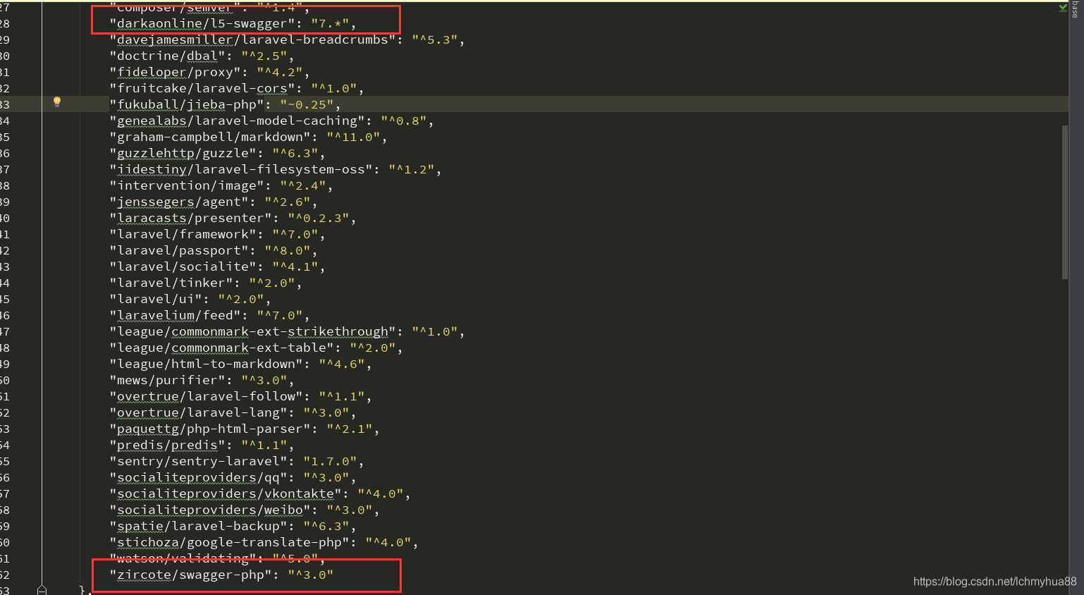 Laravel7.8 Restful API说明文档 swagger3.0安装使用_swagger3 安装-CSDN博客