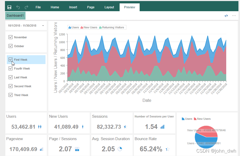 Stimulsoft Dashboards.JS 2022.1.0_dash bio有没有js版本-CSDN博客