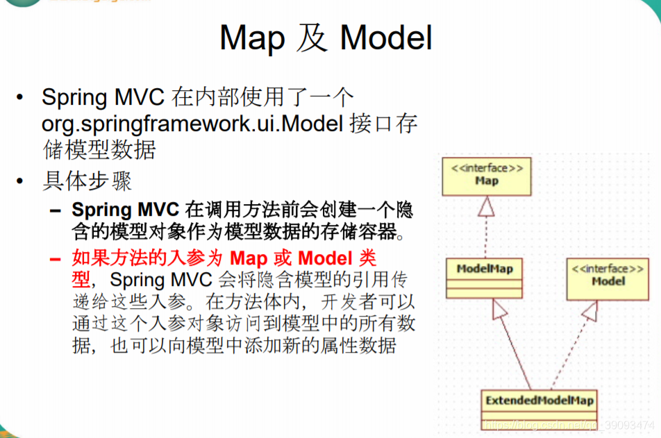 SpringMVC---处理模型数据值Map_springmvc怎么处理map-CSDN博客