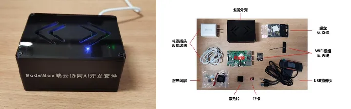 ModelBox实战开发：RK3568实现摄像头虚拟背景_python实现摄像虚拟背景-CSDN博客
