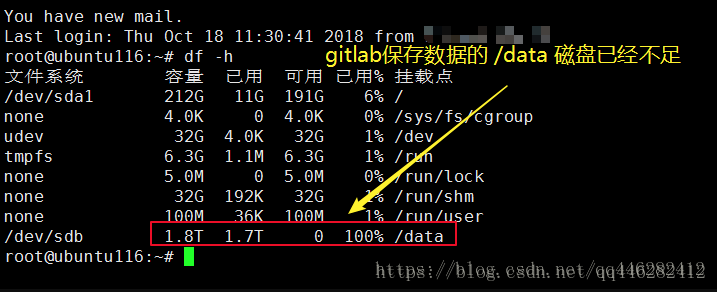 【Git学习】Gitlab创建项目的时候出现了错误 :Failed to create repository via gitlab-shell的解决办法-CSDN博客