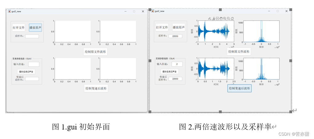 基于matlab制作的音频信号变速不变调处理gui(一种典型的tsm算法——ola算法)matlab 变速不变调 Csdn博客