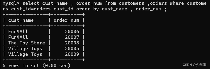 SQL必知必会阅读笔记，作者（Ben Forta）学习贴3-CSDN博客