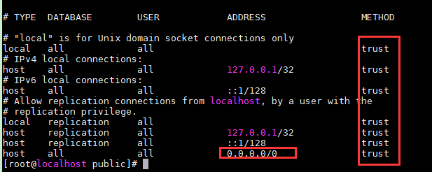 Centos7部署kong、konga、postgresql及adminApi_sq-web7-kong-CSDN博客