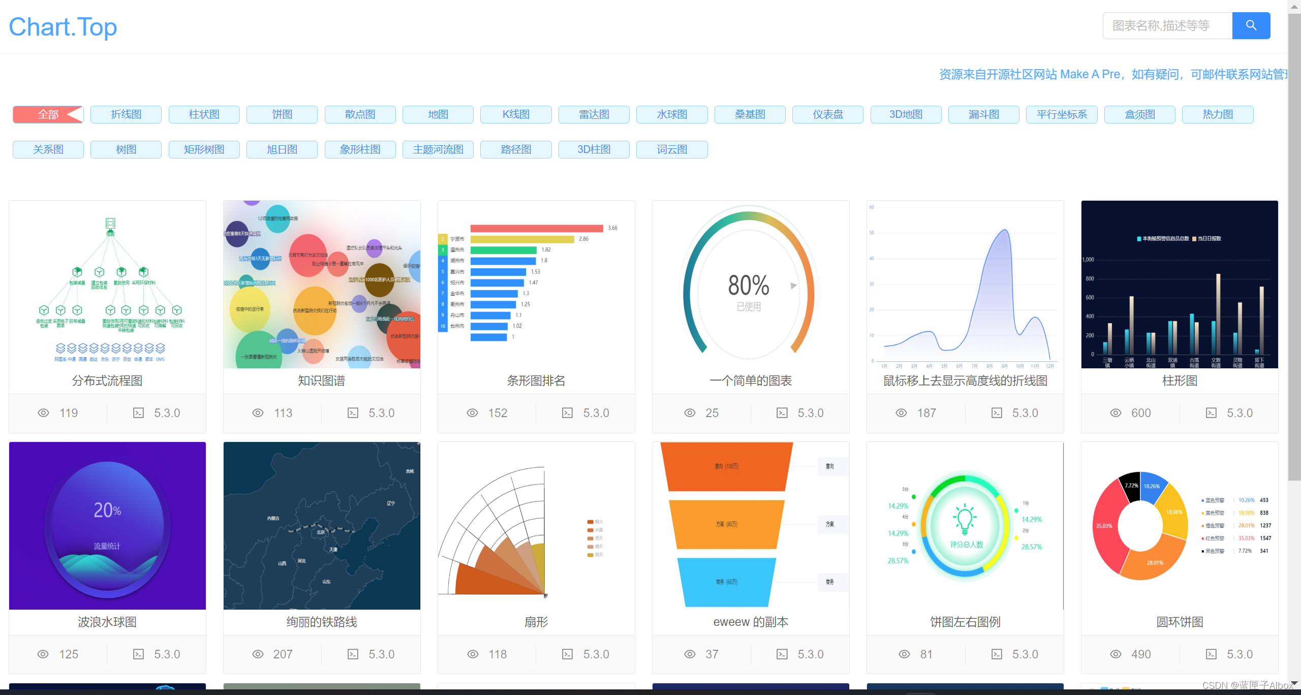 Vue常用的组件库大全【前端工程师必备】【实时更新】【移动端、PC端（web端）、数据可视化组件库（数据大屏） 、动画组件库、文本编辑器，富文本、Markdown，3D组件库，Markdown ...