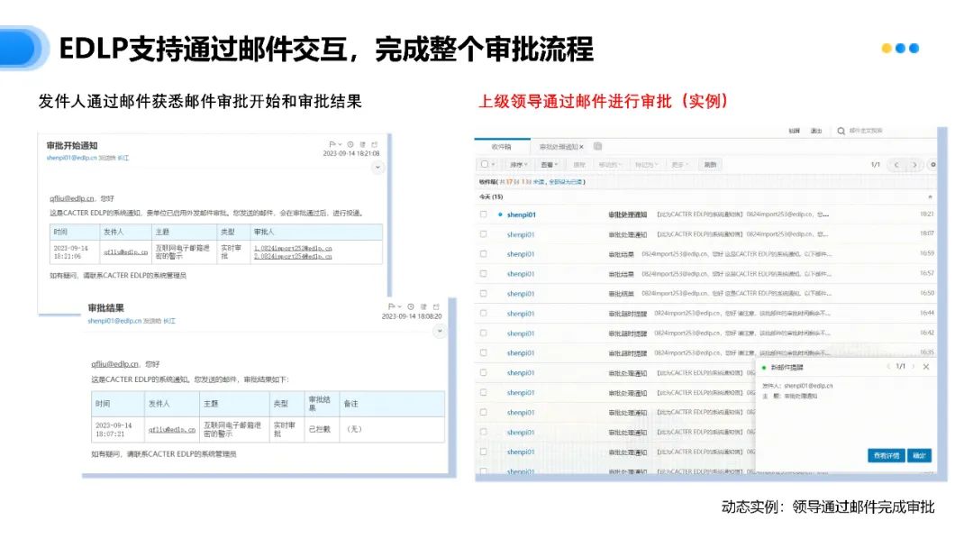 客户案例：EDLP助力金融行业打造高效数据防泄露体系-CSDN博客
