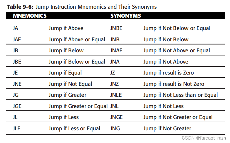 C thread pool 线程池, C StringBuilder_c-thread-pool-CSDN博客