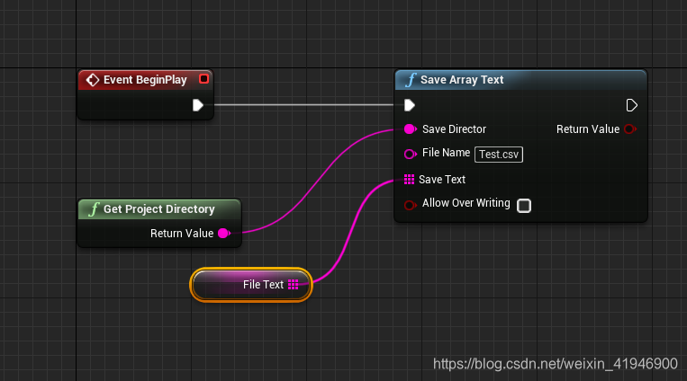 写入.csv文件 【ue4】【c++】_ue4c++写入csv文件-CSDN博客
