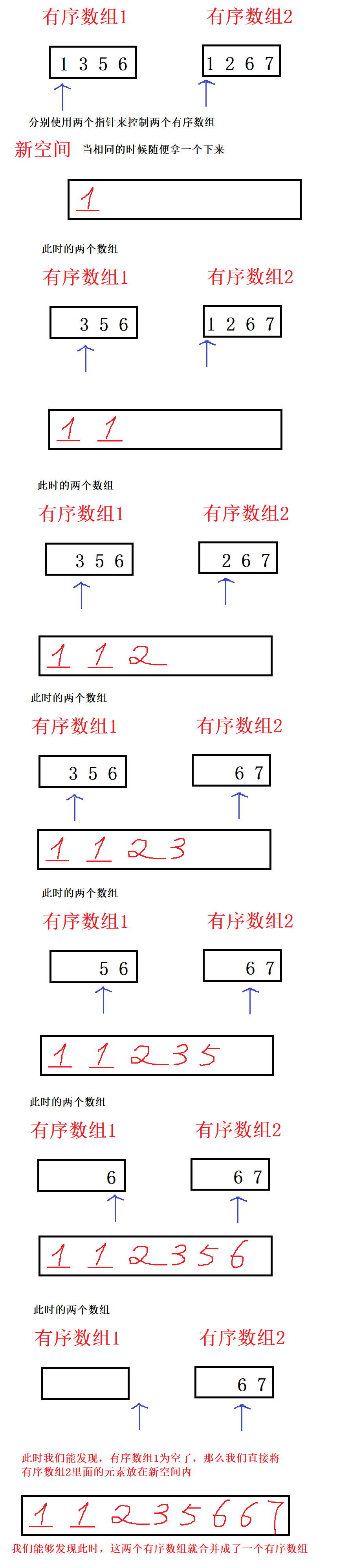 数据结构 手撕排序算法第六篇 归并排序(上) 递归方法实现csdn的合并排序递归算法 Csdn博客