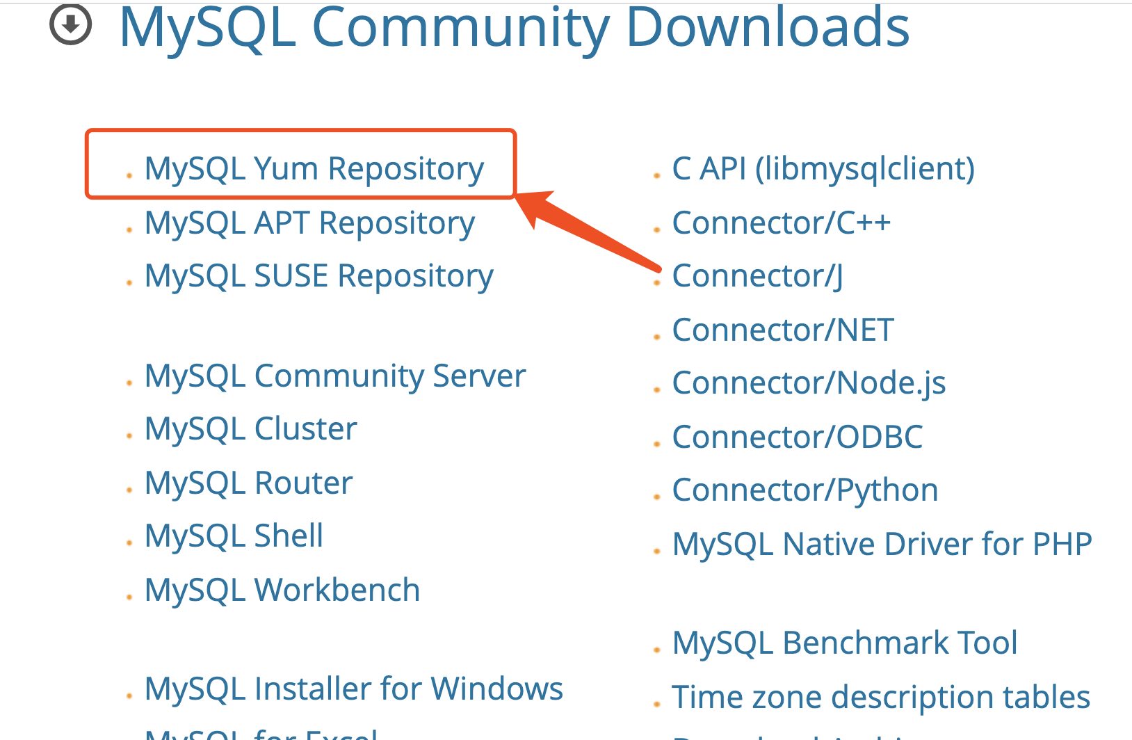 mysql 安装之yum_mysql yum-CSDN博客