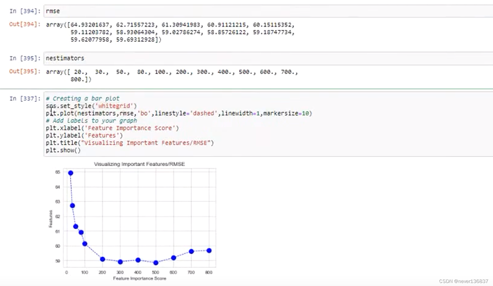 Random Forests Classifiers/Regressor两种方式建模_randomforestclassifiers和randomforestregressor-CSDN博客