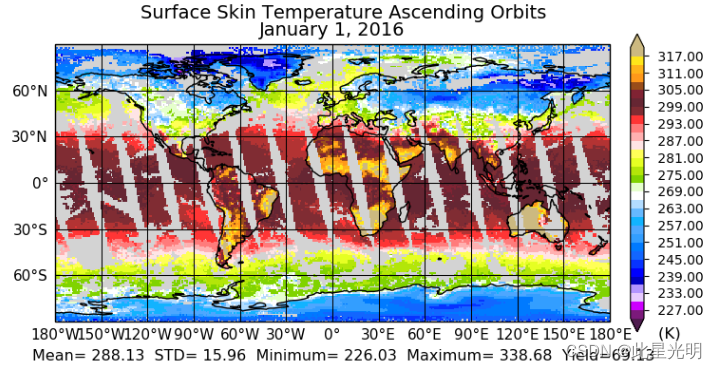 NASA数据集：大气红外探测器（AIRS）是第二个地球观测系统（EOS）极轨道平台 EOS Aqua 上表层温度（陆地和海洋表面）、表层气温、气温和水汽剖面、对流层顶特征、柱状可降水量等数据 ...