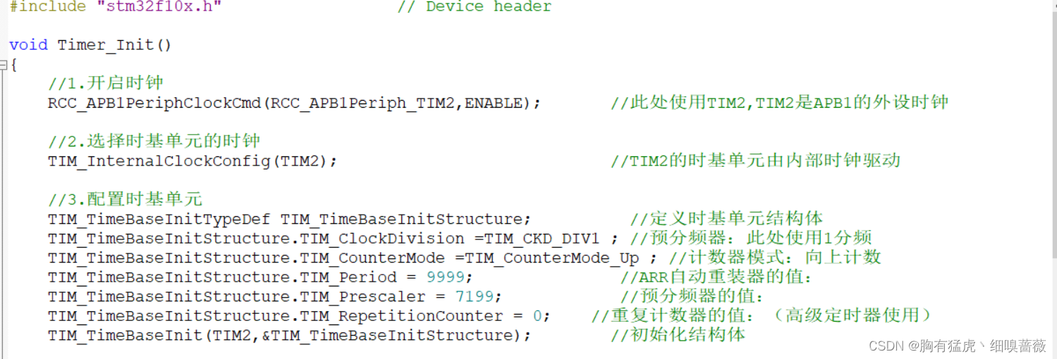 STM32定时器知识点_定时器频率能大于1hz吗-CSDN博客
