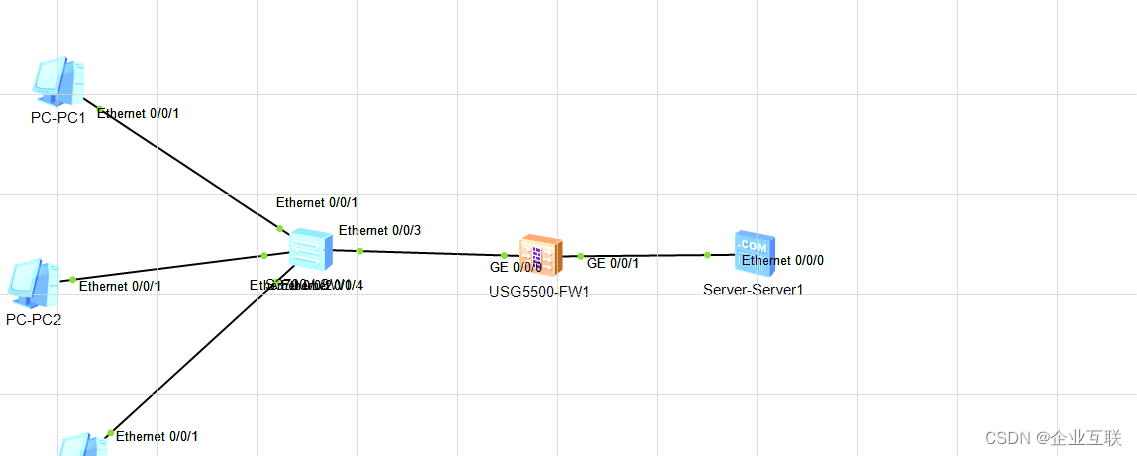 QOS队列调度（拥塞管理）_qos queue-CSDN博客