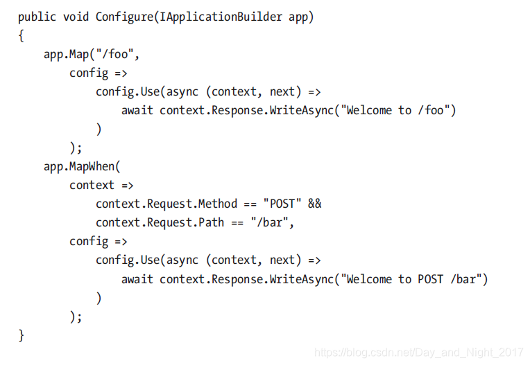 Asp.Net Core WebAPI实战1_webapi app.run() 网址-CSDN博客