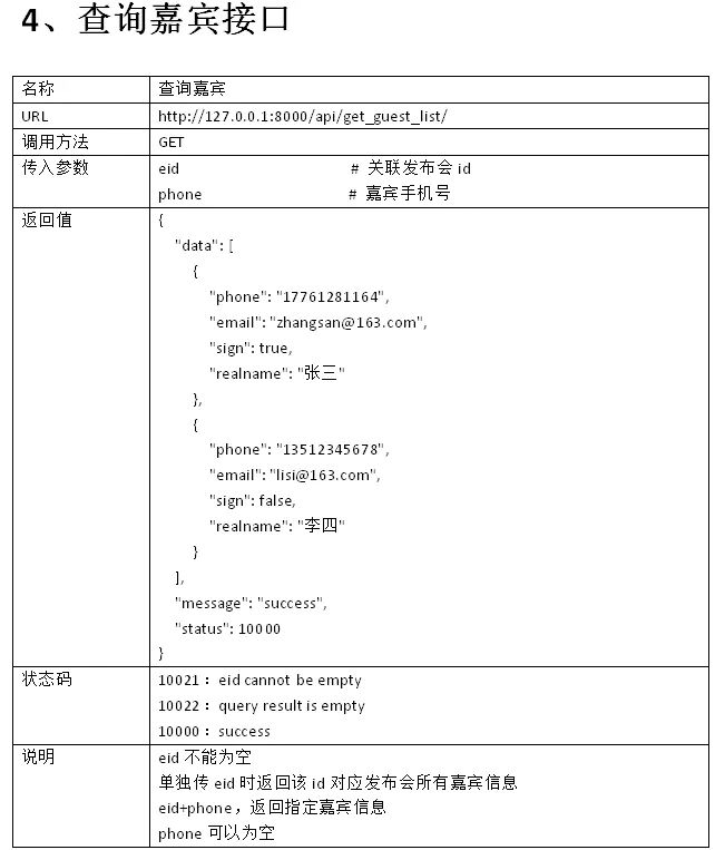 Pythonrequests实现接口自动化测试（超详细的）python接口自动化 Csdn博客