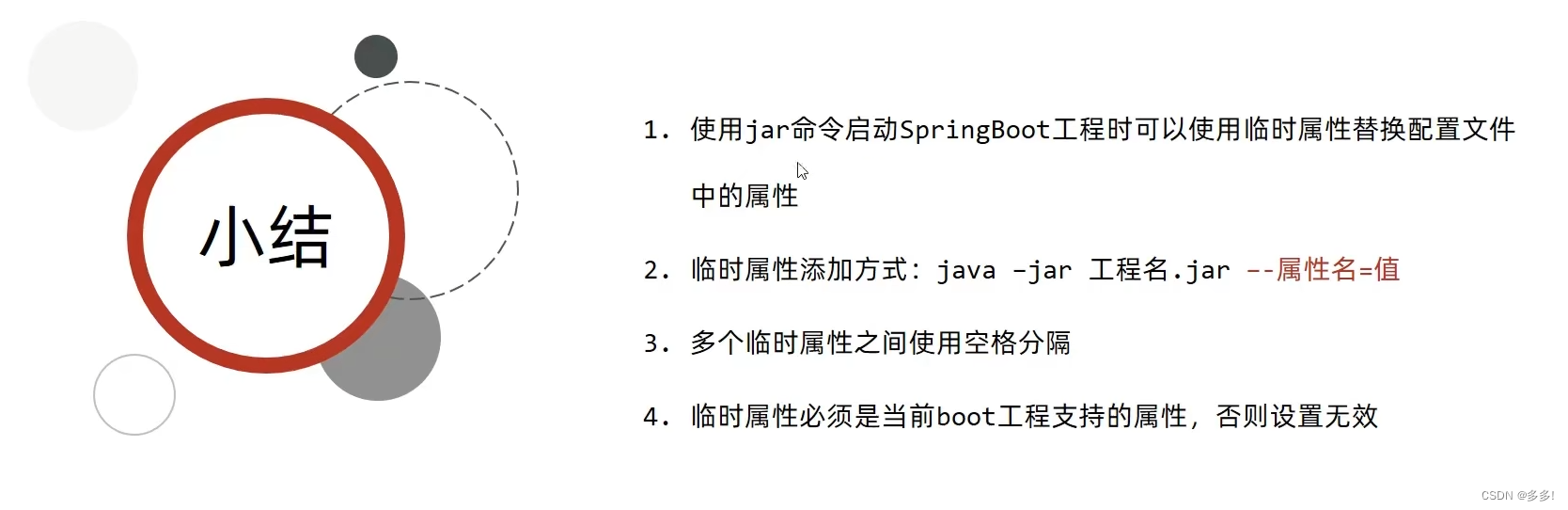 Spring运维之boot项目打包jar和插件运行并且设置启动时临时属性和自定义配置文件springboot打包指定配置 Csdn博客