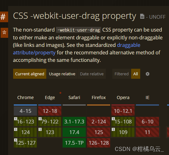 draggable 属性------拖拽学习记录_draggable属性-CSDN博客