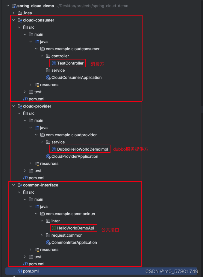 Spring Boot 快速整合 Dubbo + Nacos_dubbo-nacos-spring-boot-starter-CSDN博客