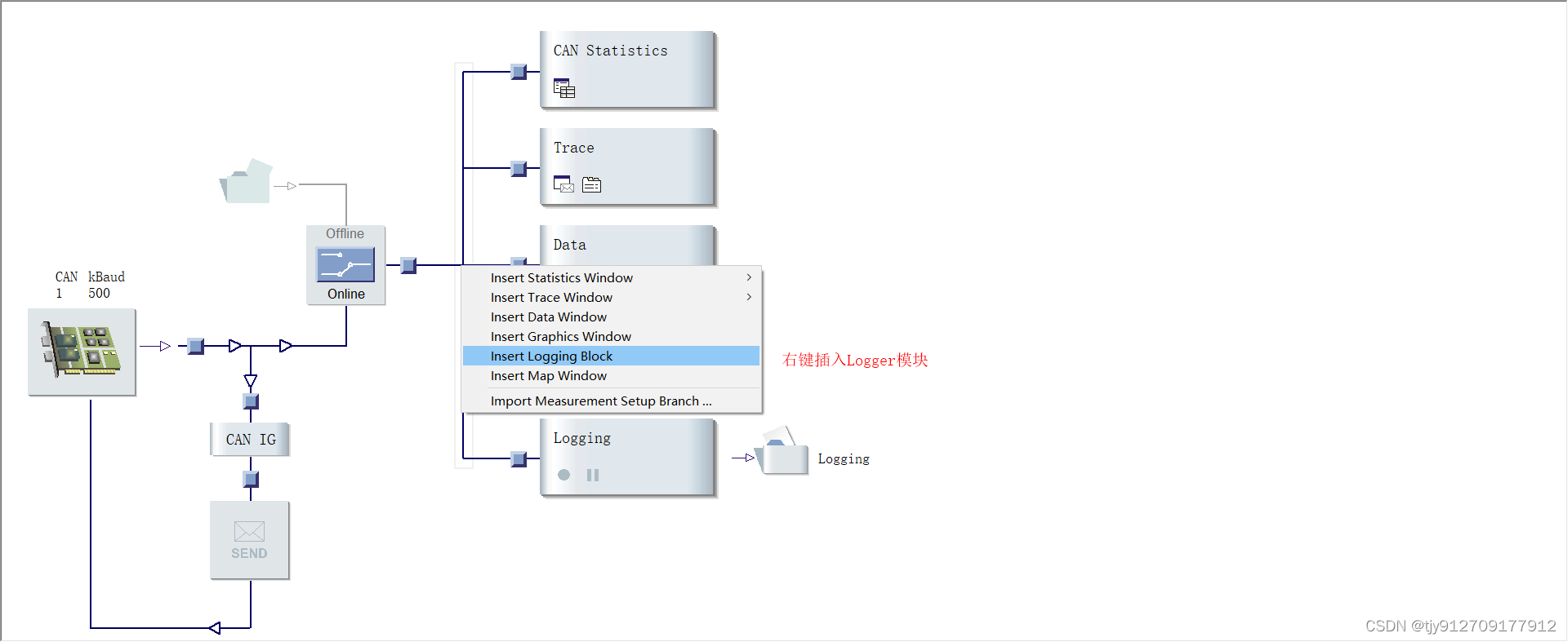 【VECTOR】:CAN OE Alyzer使用_canalyzer发送报文-CSDN博客