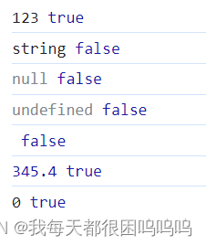 JavaScript判断和格式化数字：isNaN(),parseFloat()与isFinite()用法-CSDN博客
