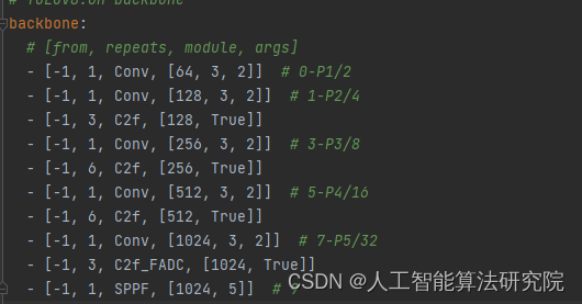 YOLOv9/YOLOv8算法改进【NO.120】 使用Frequency-Adaptive Dilated Convolution改进YOLO算法_frequency-adaptive ...
