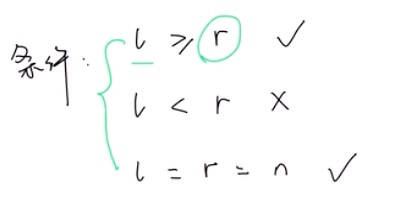 leetcode 22 Generate Parentheses_class solution: def ...