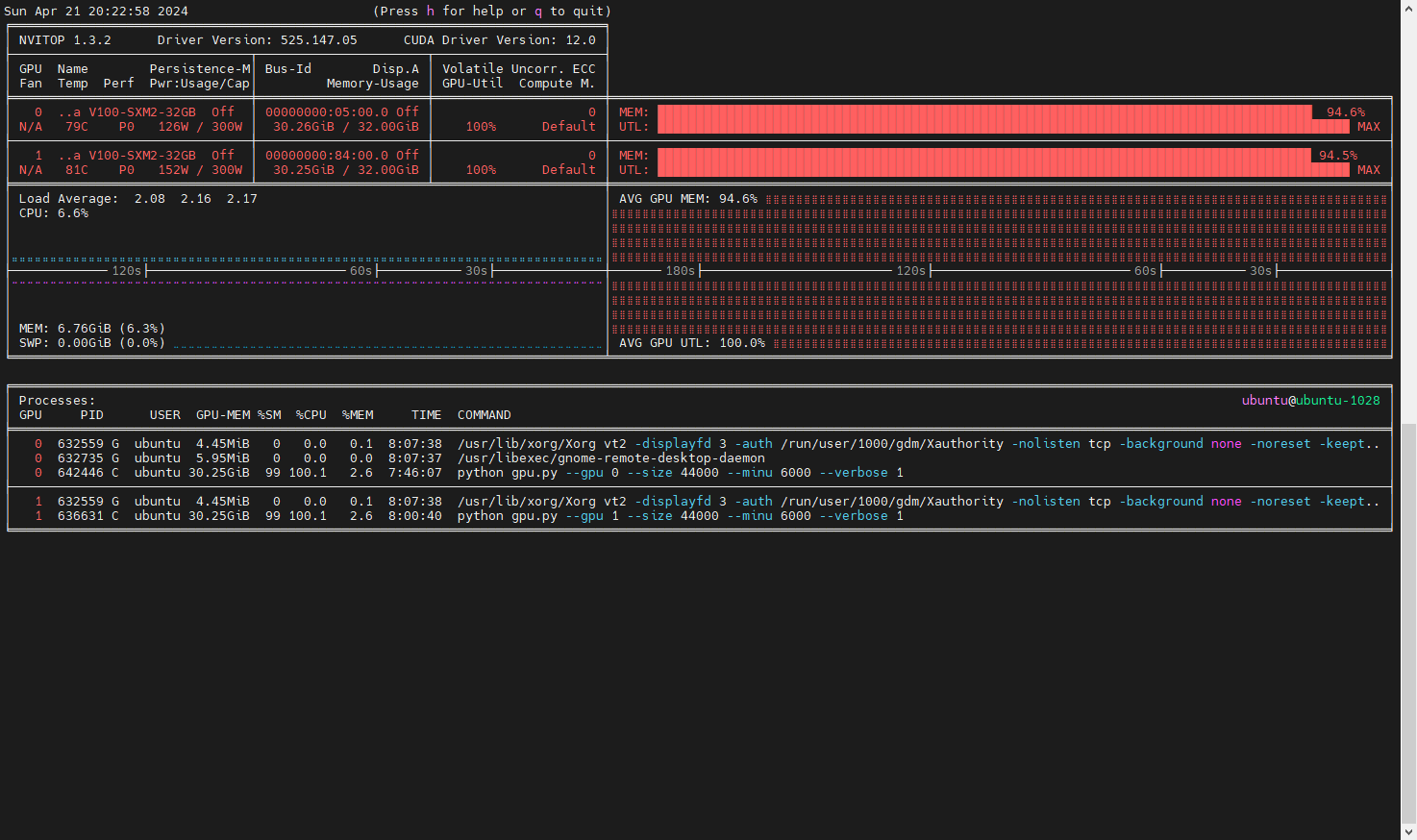基于矩阵乘法的GPU烤机python代码（pytorch版）_用python语言编写gpu计算程序,实现矩阵的乘法计算。-CSDN博客