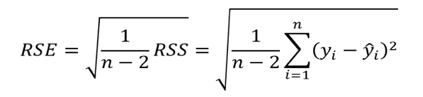 python线性拟合、不确定性_prob (f-statistic)-CSDN博客