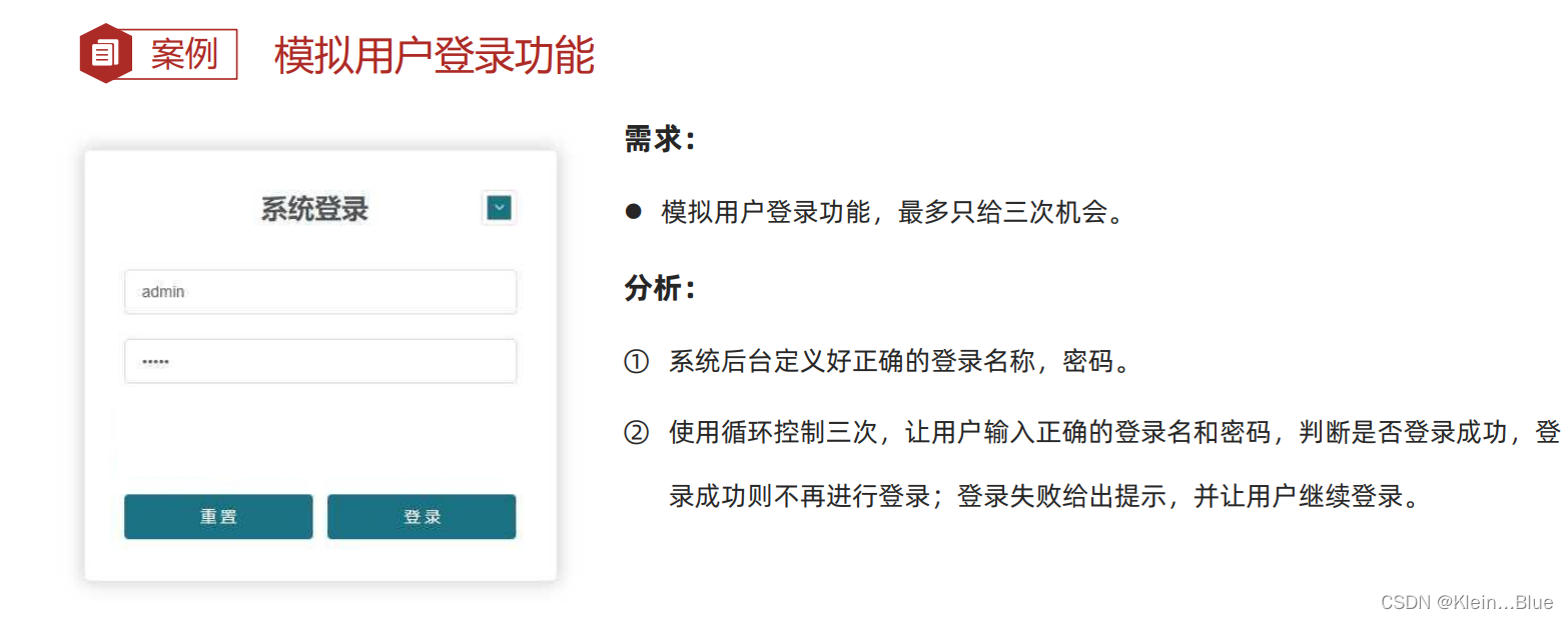 黑马java P80 String案例:验证码、登录、隐私号码黑马java用java实现手机验证码 Csdn博客