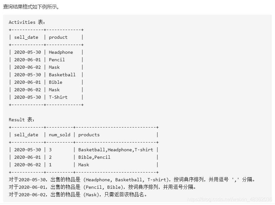 Leetcode Sql刷题（8） 格式化问题leetcode 代码格式化 Csdn博客