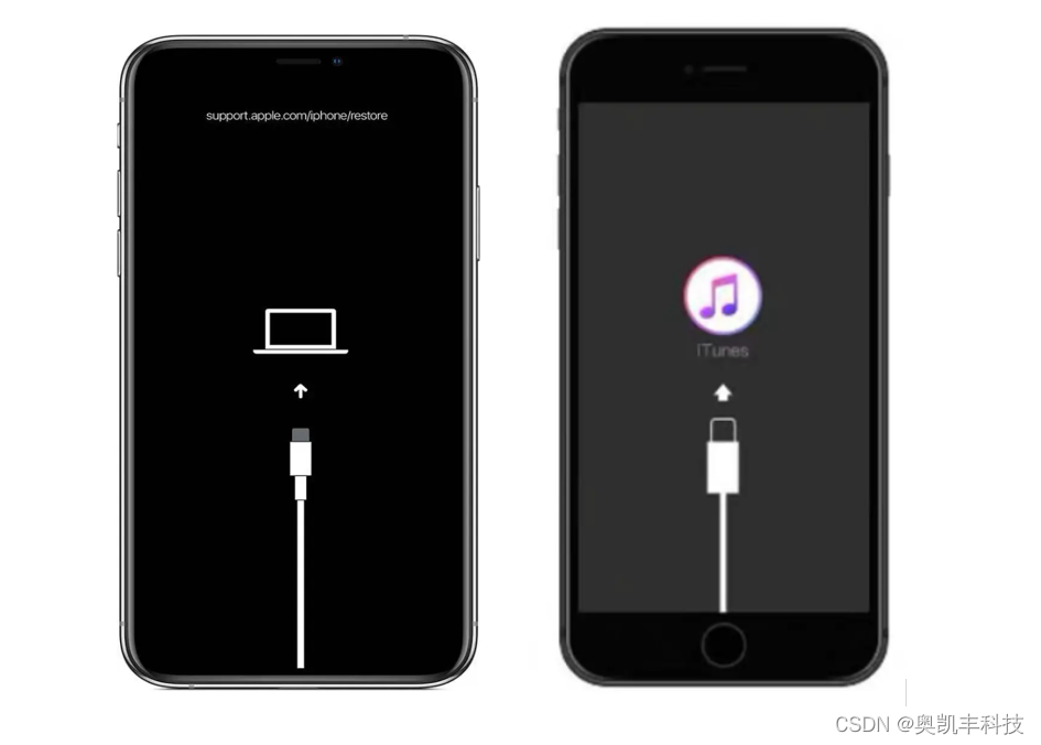 iPhone出现iTunes图标怎么办？_itues-CSDN博客
