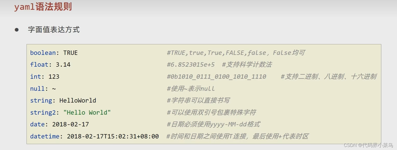 SpringBoot2_springboot 2-CSDN博客