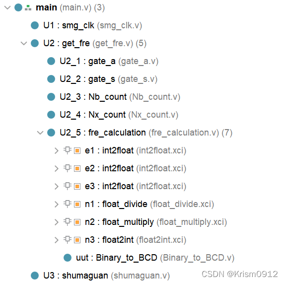 Verilog设计练习 基于fpga的等精度频率计等精度频率计设计verilog Csdn博客