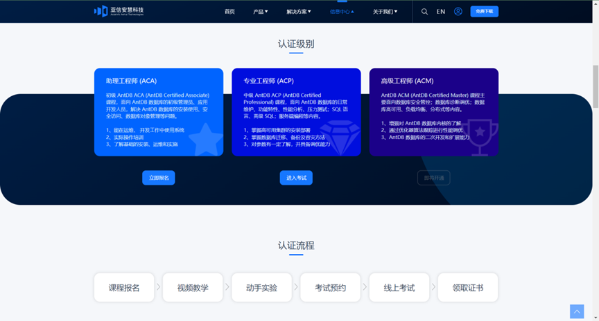 亚信安慧AntDB数据库中级培训ACP上线，中国移动总部首批客户认证通过_antdb数据库认证专员证书-CSDN博客