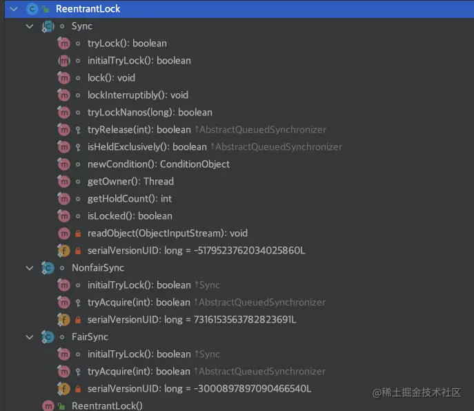 Java的AQS源码浅析_avoid unnecessary fence jdk 17-CSDN博客