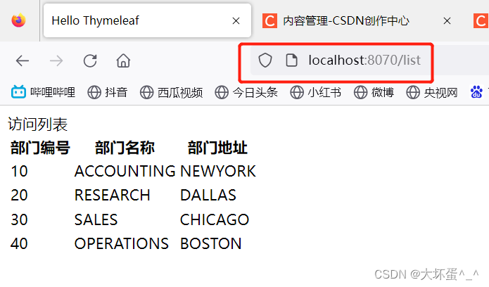 SpringBoot集成模板引擎Thymeleaf_springboot thymeleaf 配置-CSDN博客