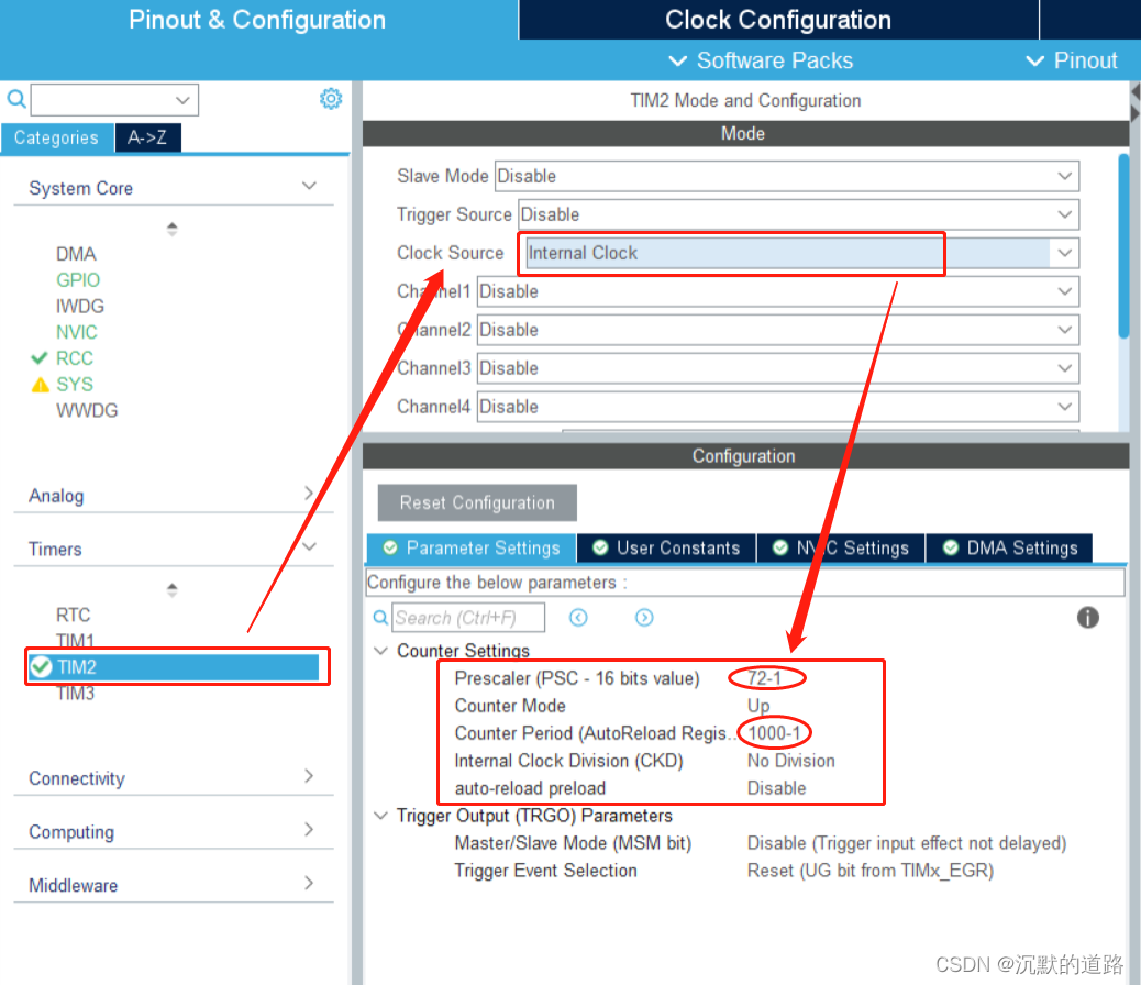 STM32定时器TIM控制_stm32tim频率怎么设置-CSDN博客